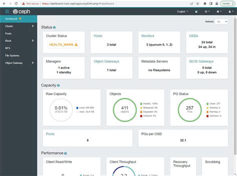 Deploy Red Hat Openshift 411 3 Node Compact Cluster