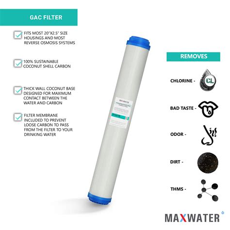 Gac Udf Gac Coconut Shell Carbon Filter 20x2 5