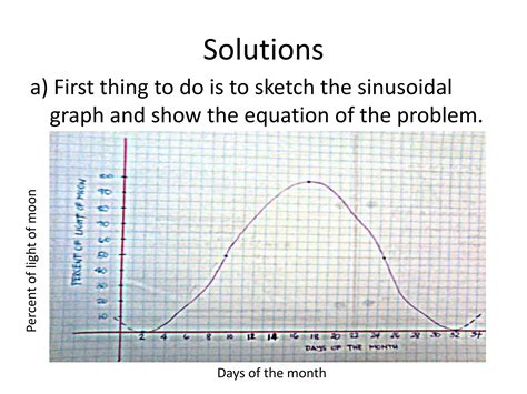 Trigonometric Modeling And Transformation Ppt