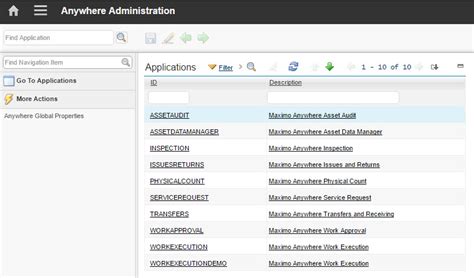 Making Use Of The Maximo Anywhere Administration Application