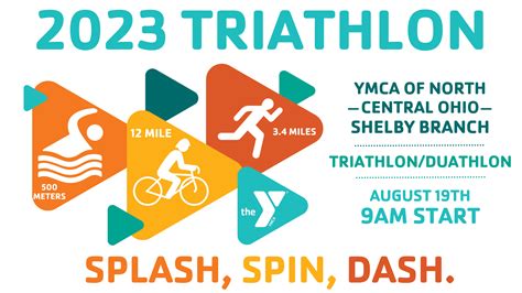 2023 Triathlonduathlon Ymca Of Nco
