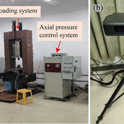 Test Equipment A The Triaxial Compression Testing Machine B 3d Laser Download Scientific