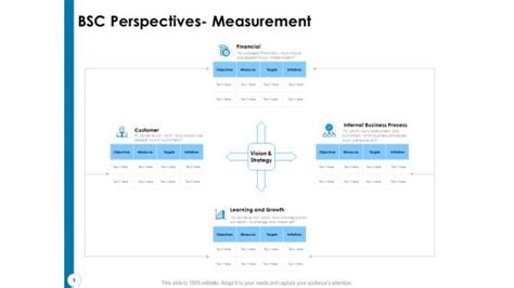 balanced scorecard measurement powerpoint templates slides and graphics