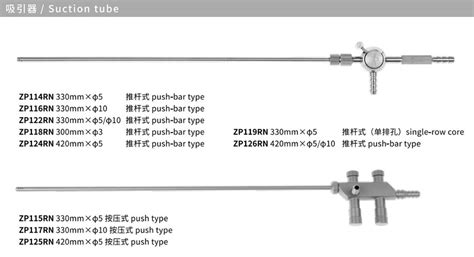 Buy Wholesale China Factory Price Zp184 Directly Rigid Hysteroscopic
