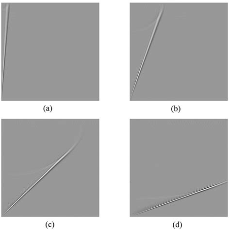 Water Surface At Various Times For A Tsunami Wave Generated By Boundary