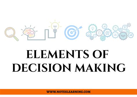 Elements Of Decision Making Notes Learning