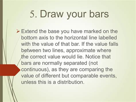 vertical bar graph math 7 pptx