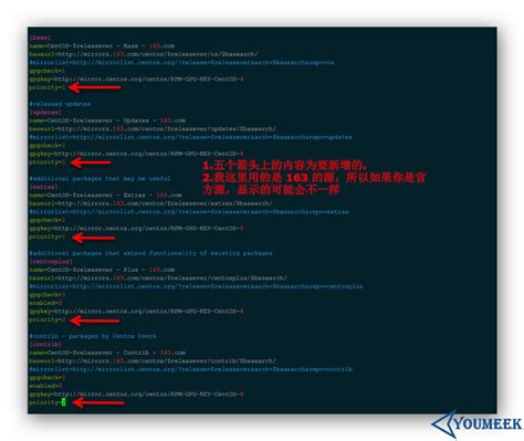 其他 Centos 源设置 《征服 Linux》 书栈网 · Bookstack 其他 Centos 源设置 《征服 Linux》 书栈网 · Bookstack