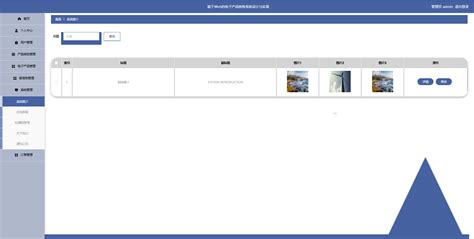 基于springboot的电子产品销售系统源码数据库万字文档ppt Csdn博客