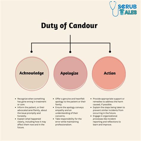 2025 Competency Based Nhs Interview Questions And Answers