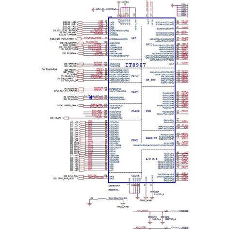 Esquema Eletrico Placa Mae Armazém Automotivo