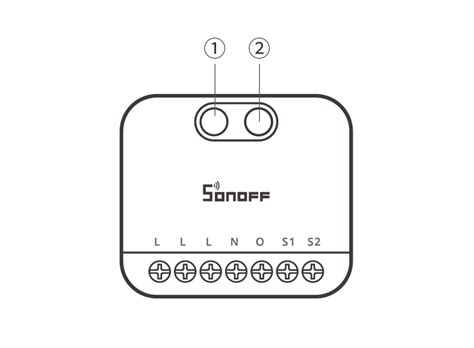 Mini Dim Intro My Wordpress