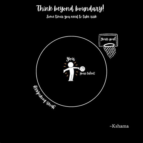 Kshama Sangayya Sarangmath Posted On Linkedin