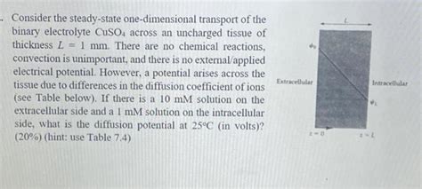 Consider The Steady State One Dimensional Transport