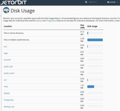 Cara Melihat Penggunaan Disk Di Cpanel Panduan Hosting Jetorbit