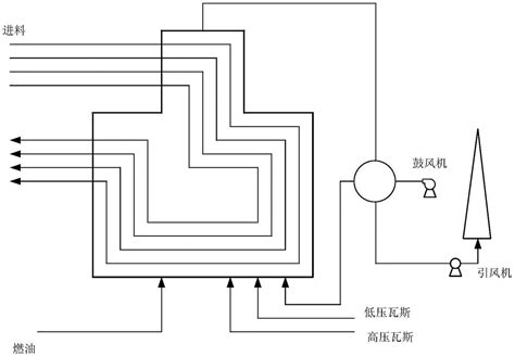 Multivariable Time Delay System Identification Method Based On Step