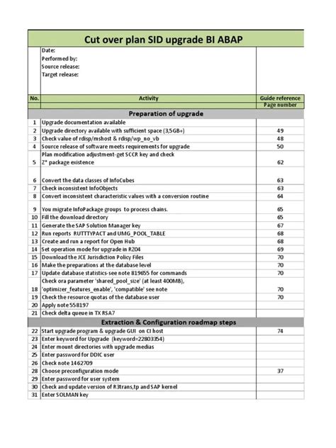 Cutover Plan Template Printable Word Searches