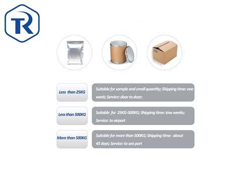 Natural Diosmin 90 Powder Hplc Hesperidin Diosmin Cas 520 27 4 Buy