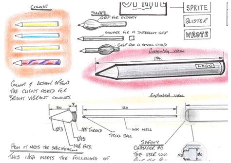 Pen Disassembly Teaching Resources