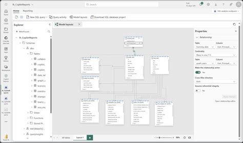 Copilot Semanticmodel Microsoftfabric Adoption