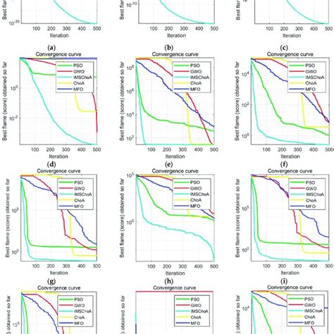 Schematic Diagram Of Spring Extensioncompression Structure Download