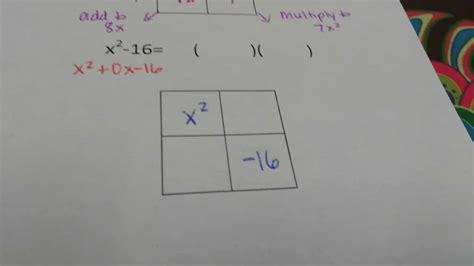 Factoring Polynomials Using The Box Method Directions Math Love