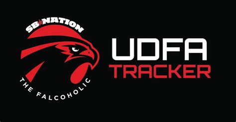 2023 Nfl Draft Falcons Undrafted Free Agent And Rookie Minicamp Tryout