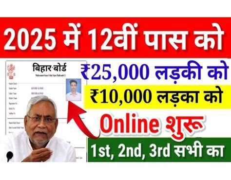Bihar Board Inter Pass Scholarship 2025 इंटर पास करने पर किसको कितना पैसा मिलता है Online आवेदन