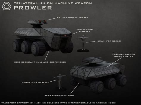 Papercraft Gallery Chez Ebbles