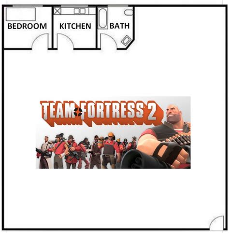 Ideal Floorplan Future Home Floor Plan Image Gallery Know Your Meme