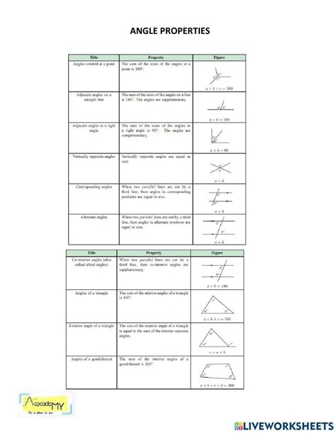 7th Grade Angle Properties Worksheet Angles Worksheet 5th Grade Math