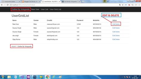 Dot Net By Vickypedia Insert Update Delete In Mvc