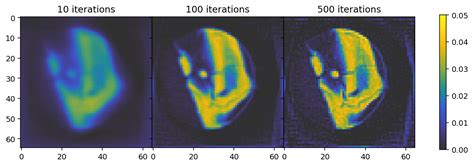 Reconstruction Using Pipelines — Mumott Documentation