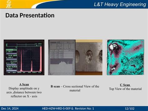Non Destructive Ultrasonic Testing Presentation Ppt