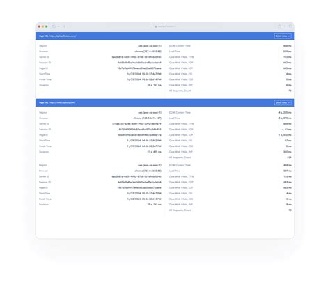 How To Benchmark Website Performance A Complete Guide