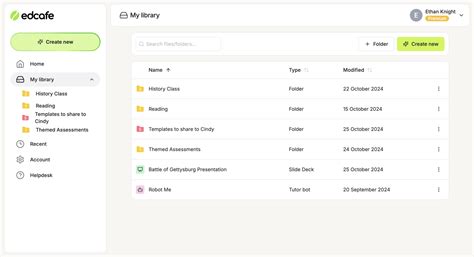 48 Best Chatgpt Alternatives For Educators Fresh 2024 Update Classpoint