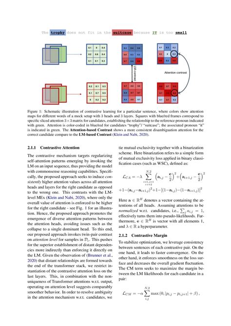 Attention Based Contrastive Learning For Winograd Schemas Deepai