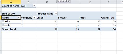 Python Direct Column And Row Excel Stack Overflow