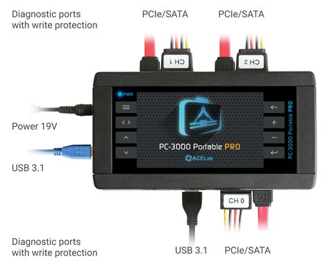 Pc 3000 Portable Pro Professional Hardware Software Solutions For