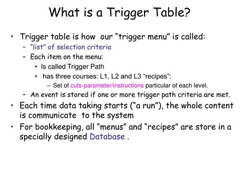 Ppt Cdf Trigger System Powerpoint Presentation Free Download Id