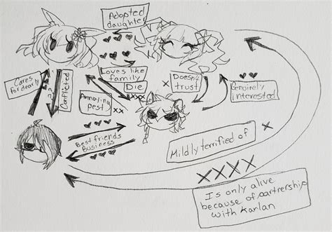 32 Best Daily Monch Images On Pholder Daily Monch 11 No Give Her