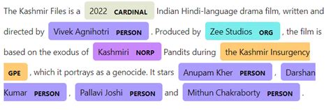 Case Study — Labelled Entity Recognition By Shreyashh Medium