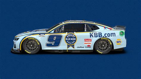 Kelley Blue Book 2024
