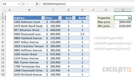 excel tables exceljet