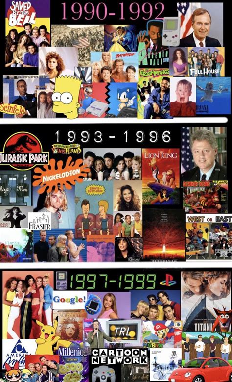 90s Pop Culture Collage