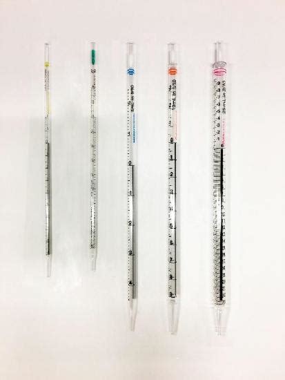 1 2 Metrics And Measurements Biology Libretexts