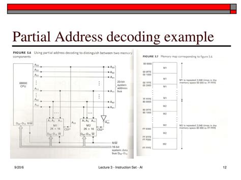 PPT Address Decoding For Memory And I O PowerPoint Presentation Free Download ID 4645946