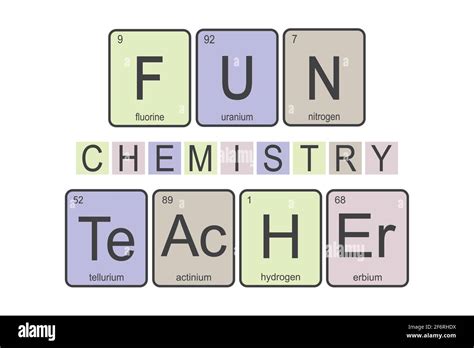 The Chemical Elements Of The Periodic Tablefunny Phrase Funny
