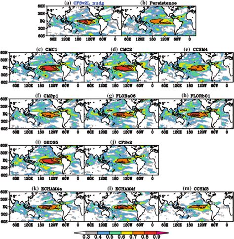 Distribution Of Anomaly Correlations Between Observed And Predicted Sst Download Scientific