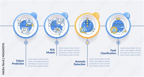 2d Predictive Maintenance Multicolored Vector Infographics Template